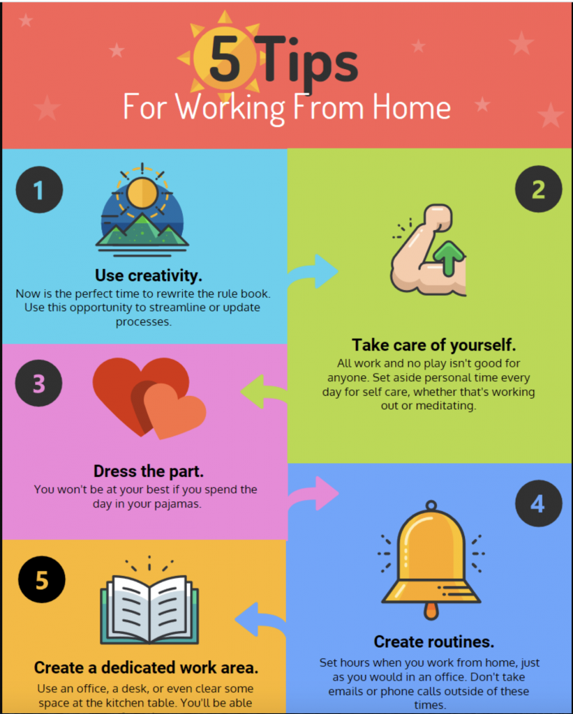 Infographic: Five tips for working from home – Rene Kamstra